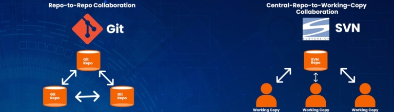 Git vs SVN: A Detailed Comparison of Key Features